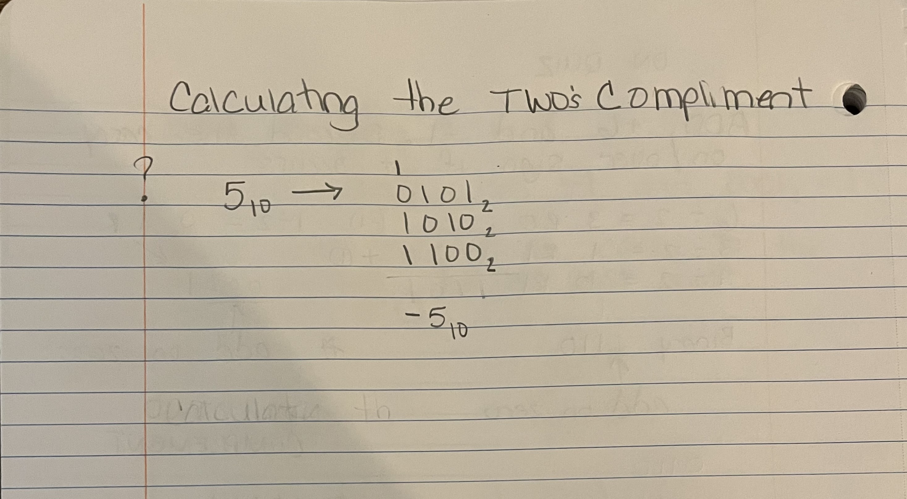 Solved Calculating the Two's Compliment | Chegg.com