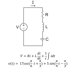 Solved For the following RLC circuit with R = 9, L = 13, C = | Chegg.com