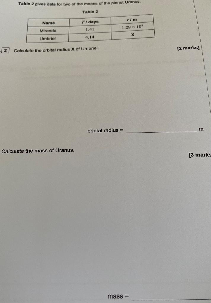 Solved Table 2 gives data for two of the moons of Uranus | Chegg.com