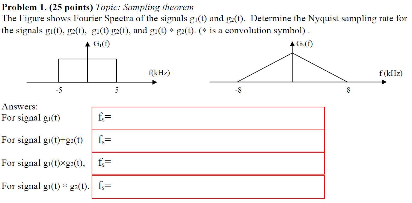 Solved Problem 1. (25 points) Topic: Sampling theorem The | Chegg.com
