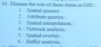 Solved b) Discuss the role of these items in GIS: 1. Spatial | Chegg.com