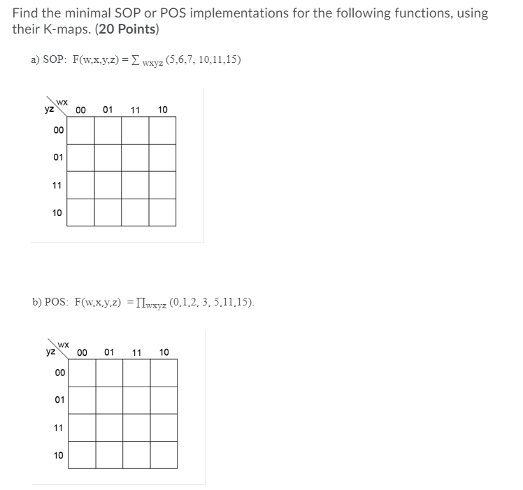Solved Find the minimal SOP or POS implementations for the | Chegg.com