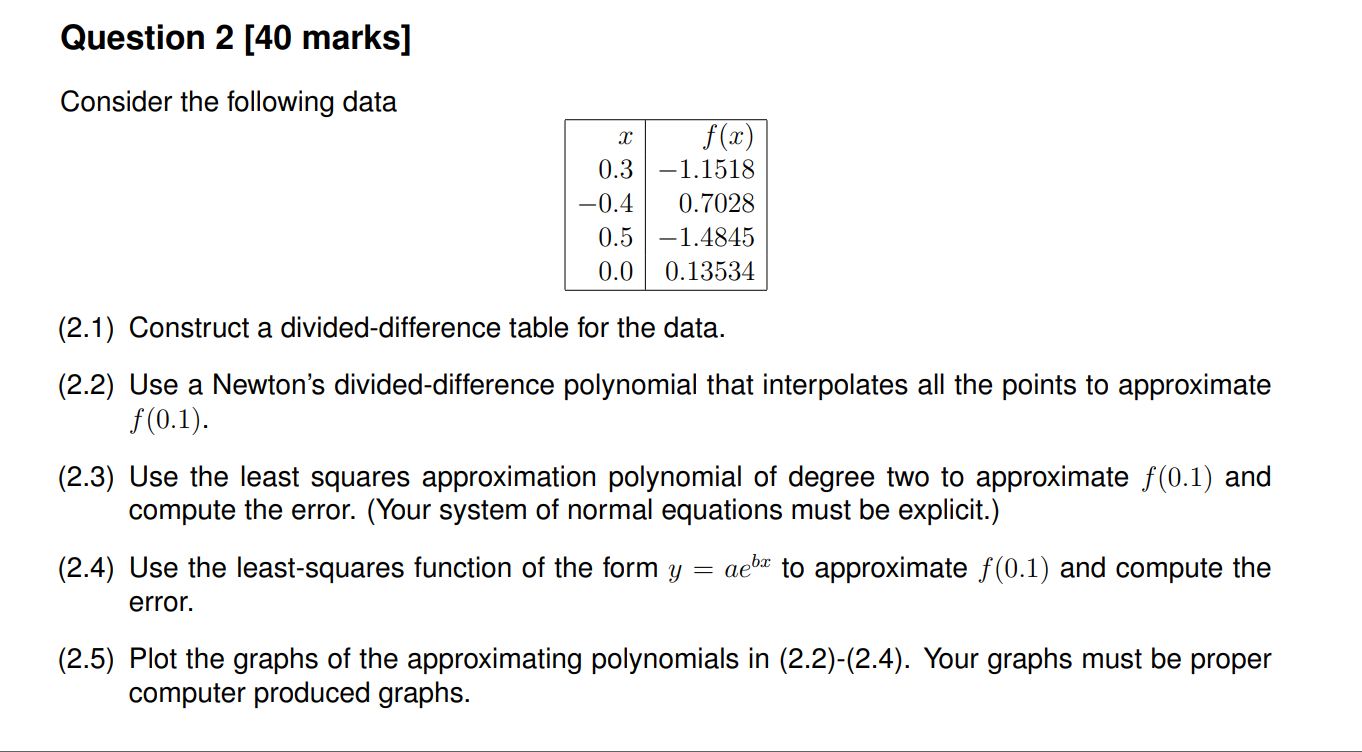 Solved Consider the following data (2.1) Construct a | Chegg.com