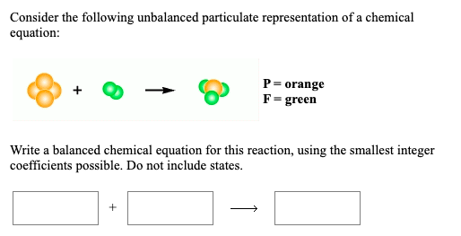 Solved Consider the following unbalanced particulate | Chegg.com