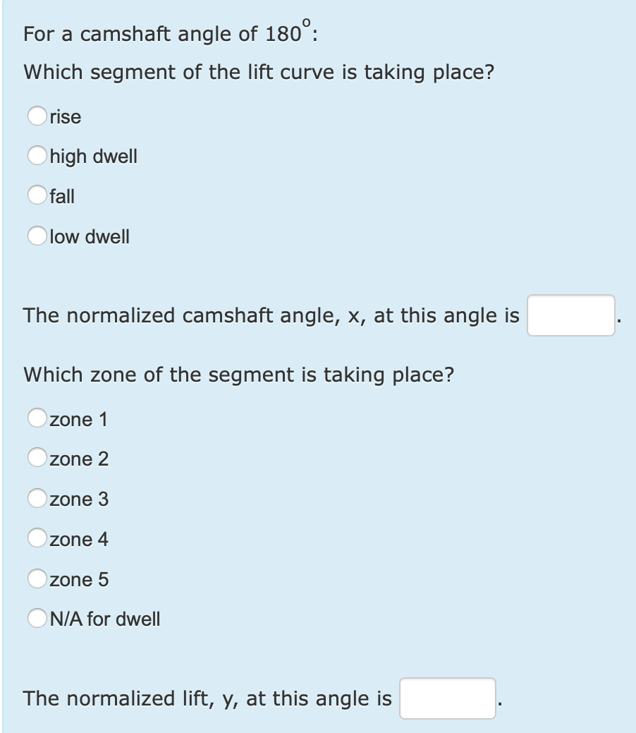 Solved Design a double-dwell (RDFD) cam to move a follower | Chegg.com