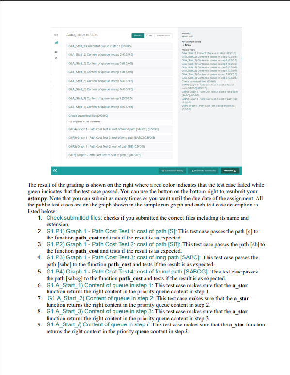 Prerequisites Install Python Using Python In Chegg