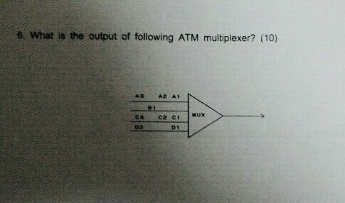 Solved 6. What is the output of tollowing ATM multiplexer? | Chegg.com