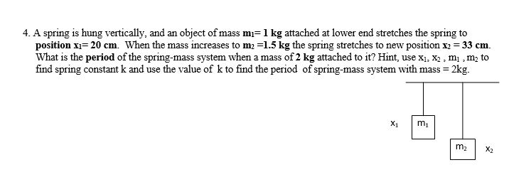 Solved 4. A spring is hung vertically, and an object of mass | Chegg.com