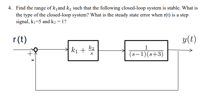 Solved 4. Find the range of k1 and k2 such that the | Chegg.com