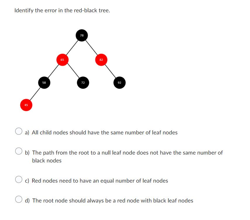Solved Identify the error in the red-black tree. a) All | Chegg.com Solved Identify the error in the red-black tree. a) All | Chegg.com