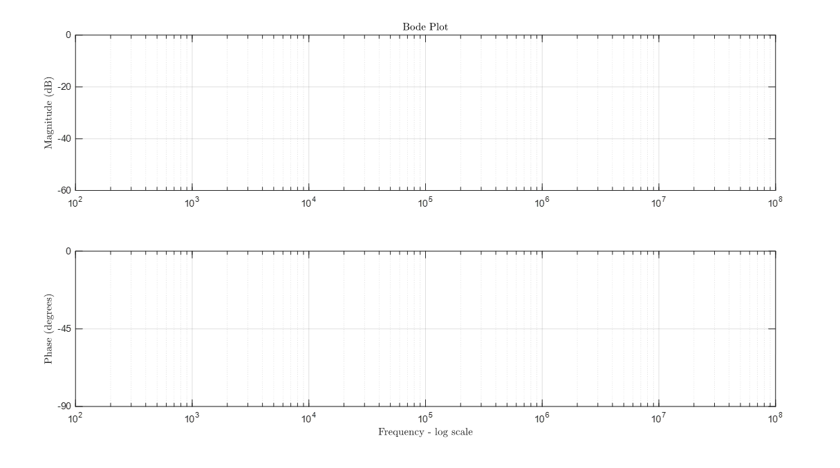 Solved 5. (16 pts) For the following circuit,g) (5 pts) | Chegg.com Solved 5. (16 pts) For the following circuit,g) (5 pts) | Chegg.com