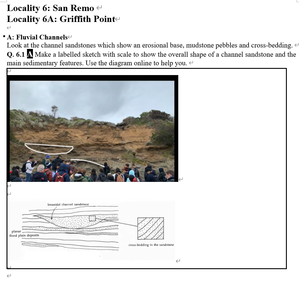 Solved Locality 6: San Remo + Locality 6A: Griffith Point- | Chegg.com