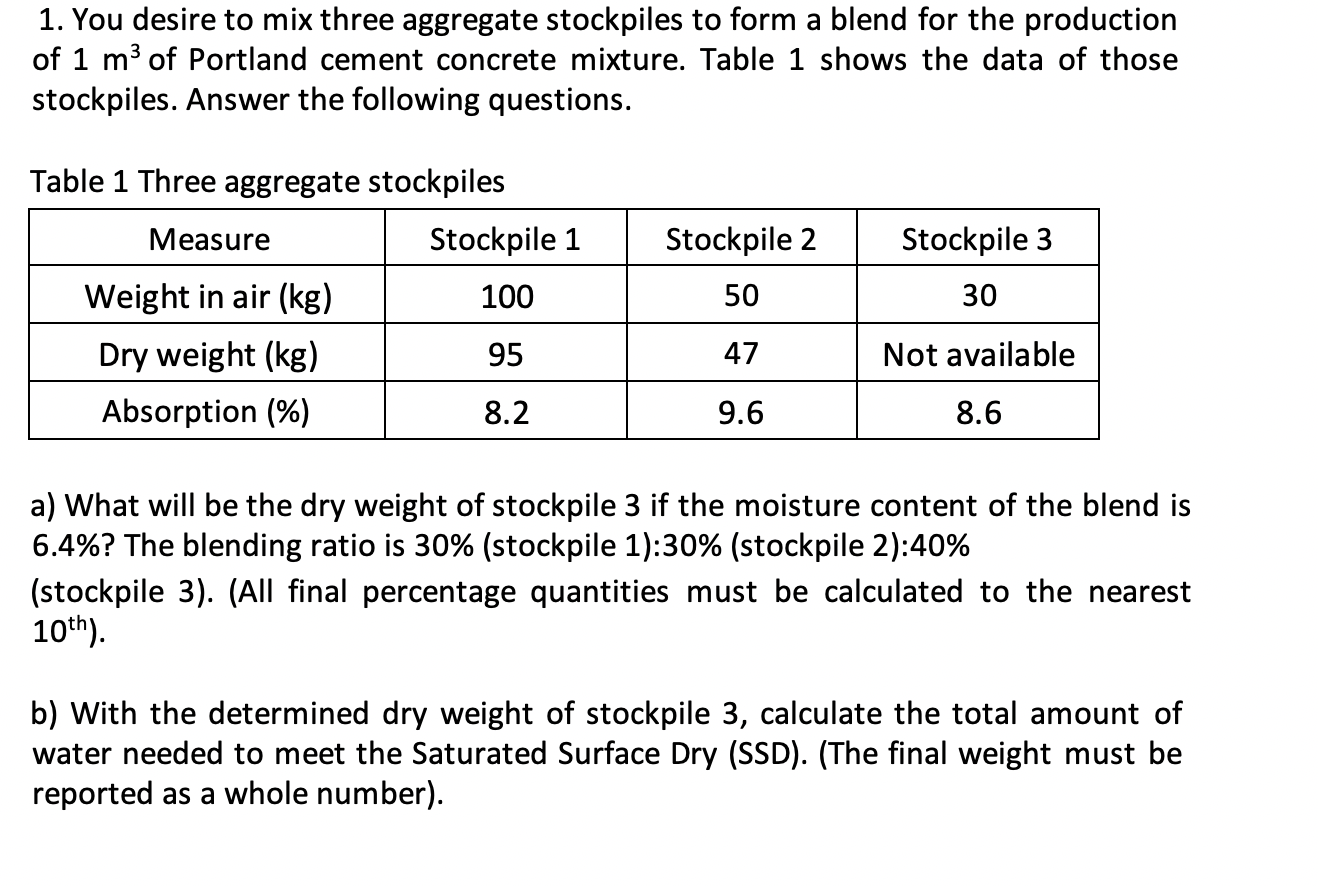 Solved 1. You desire to mix three aggregate stockpiles to | Chegg.com