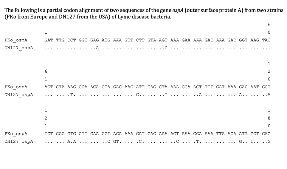Solved 1. (2 pts) Consult the genetic code to identify each | Chegg.com
