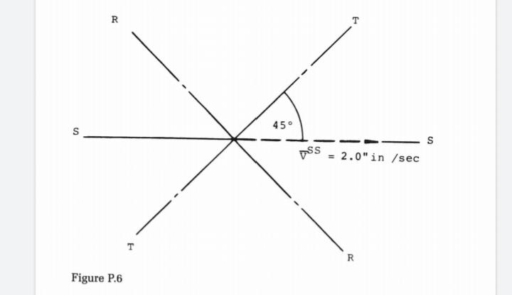 6. The effective component of a velocity vector V | Chegg.com