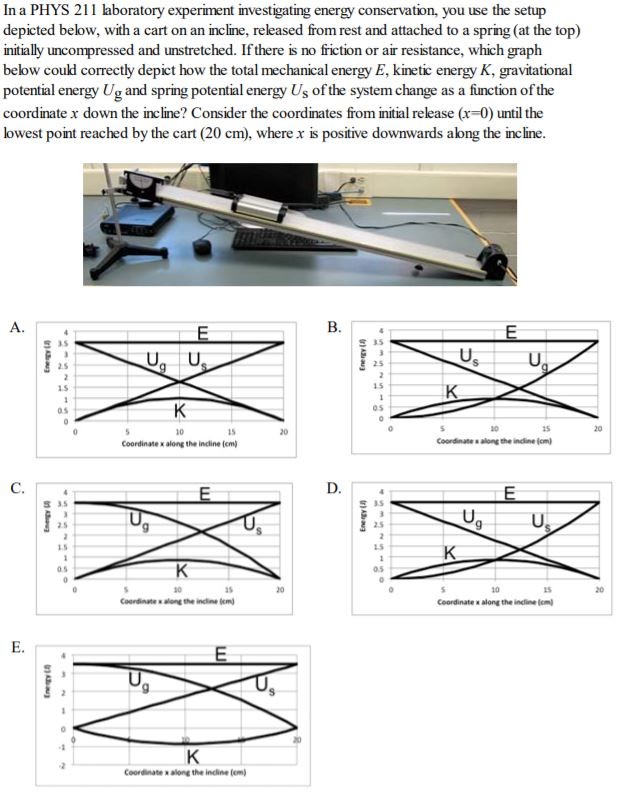 Solved In a PHYS 211 laboratory experiment investigating | Chegg.com