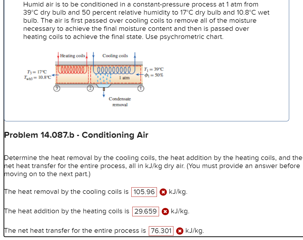 Solved Humid air is to be conditioned in a constant-pressure | Chegg.com