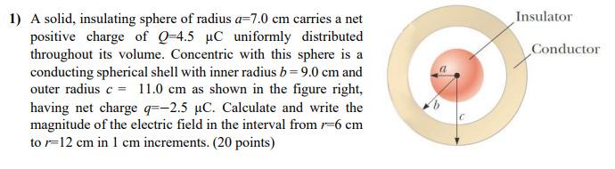 Solved Insulator Conductor 1) A solid, insulating sphere of | Chegg.com
