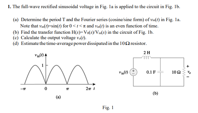 Solved 1. The full-wave rectified sinusoidal voltage in Fig. | Chegg.com