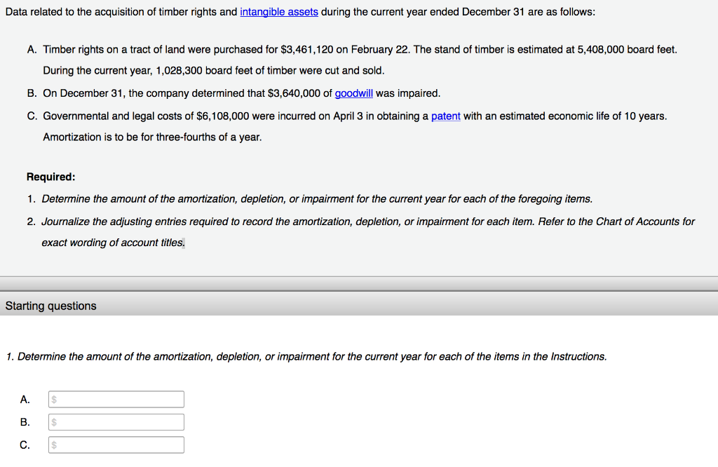 Solved Data related to the acquisition of timber rights and | Chegg.com