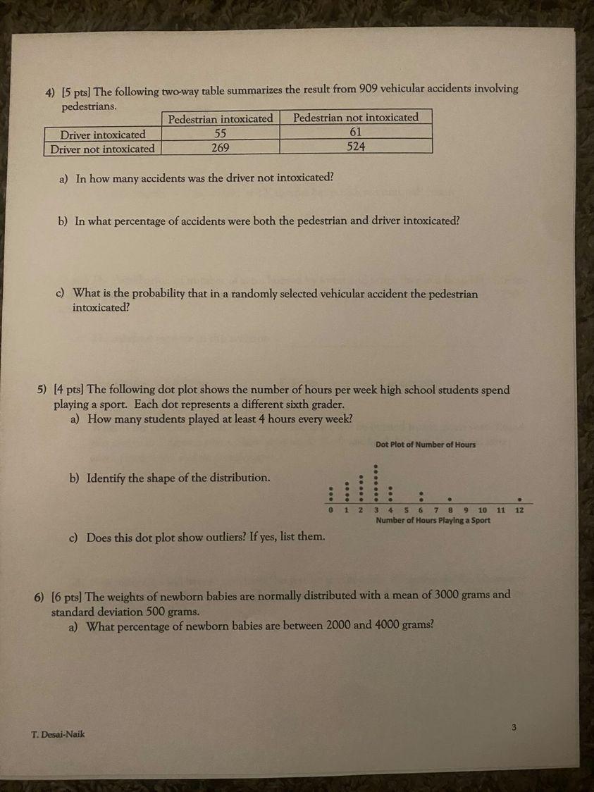 Solved Checkpoint #1 Chapters 1, 2,3, 5, 6 50 points | Chegg.com