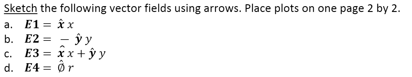 Solved Sketch the gradient of the following scalar fields | Chegg.com