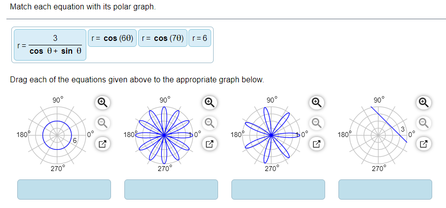 Solved Match each equation with its polar graph. r= cos (60) | Chegg.com