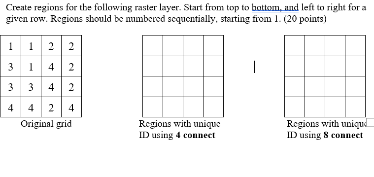 Solved Create regions for the following raster layer. Start | Chegg.com