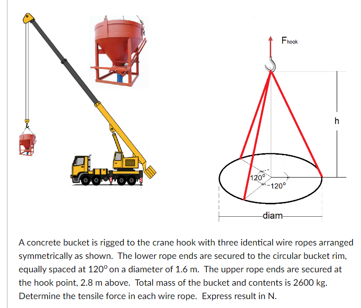 Solved A concrete bucket is rigged to the crane hook with | Chegg.com