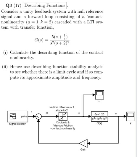 Q3 (17) Describing Functions Consider a unity | Chegg.com