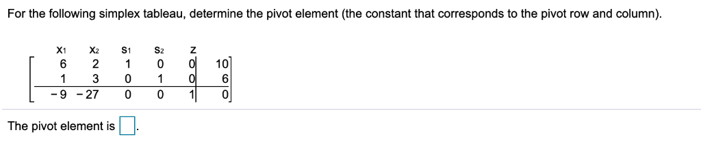 Solved Consider the simplex tableau given below. S2 S1 X2 X1 | Chegg.com