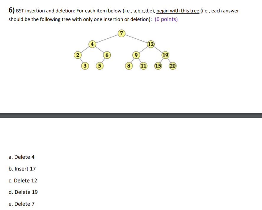 Solved 6) BST insertion and deletion: For each item below | Chegg.com