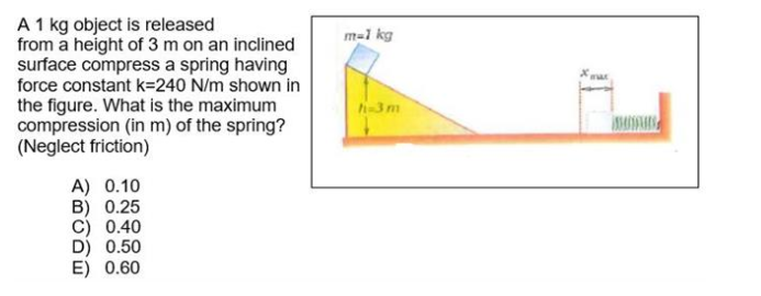 Solved m=1 kg A 1 kg object is released from a height of 3 m | Chegg.com