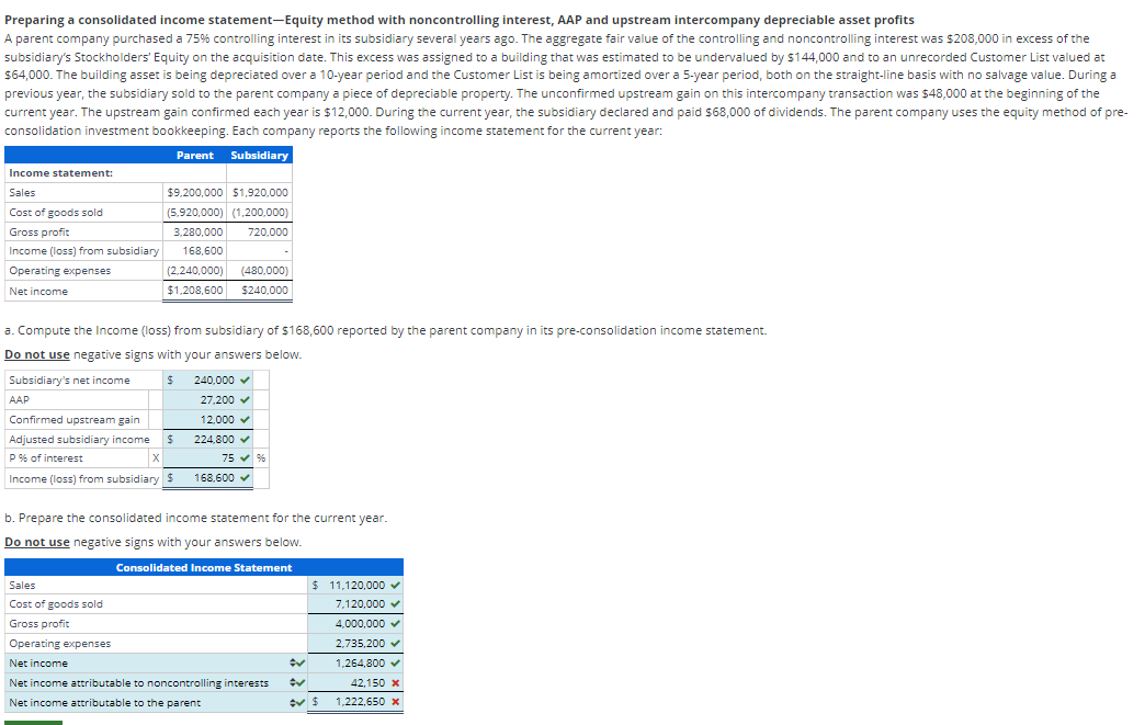 Solved Preparing a consolidated income statement—Equity | Chegg.com