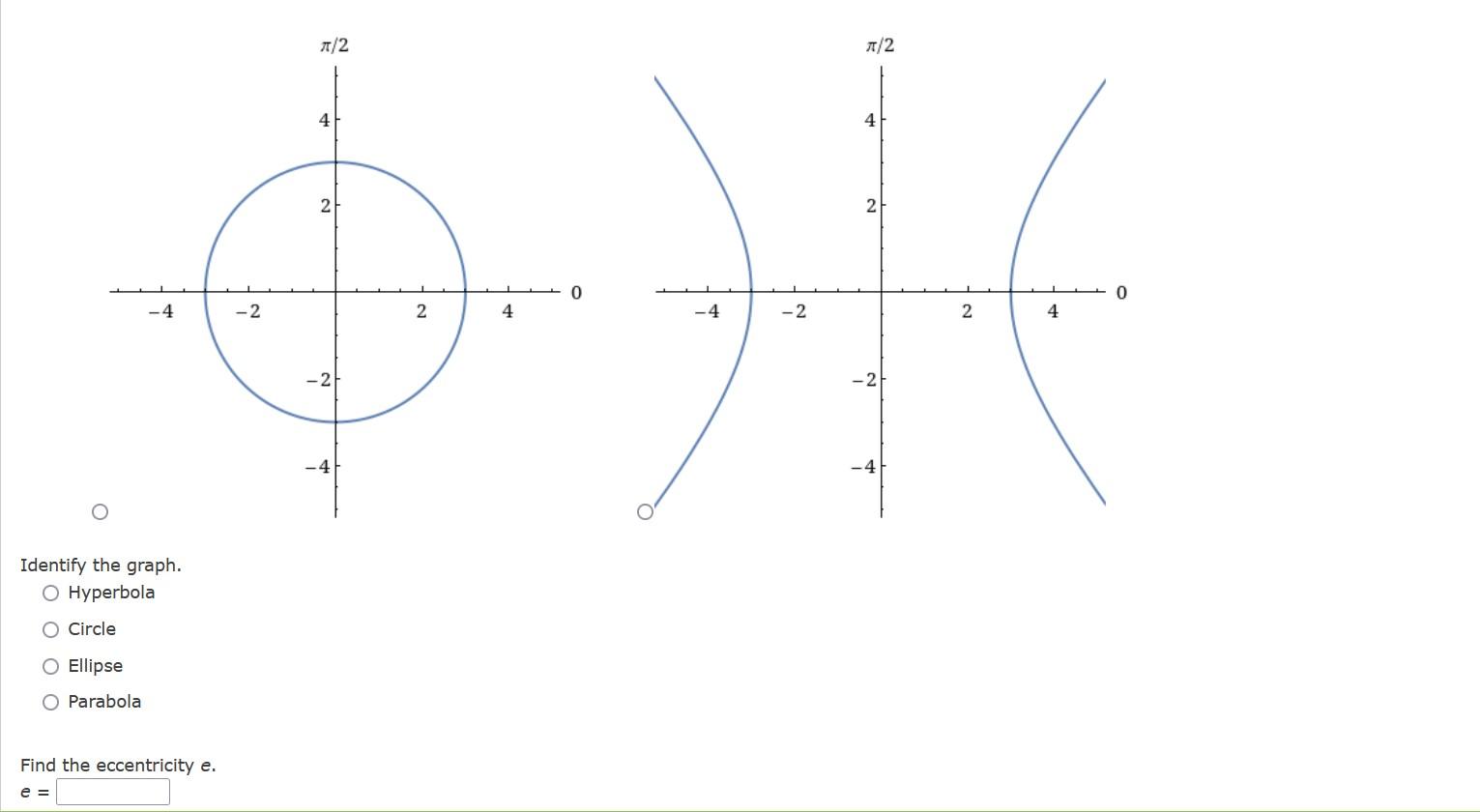 Solved THIS IS NOT A CIRCLE. YOU HAVE TO ZOOM IN TO SEE ITS | Chegg.com