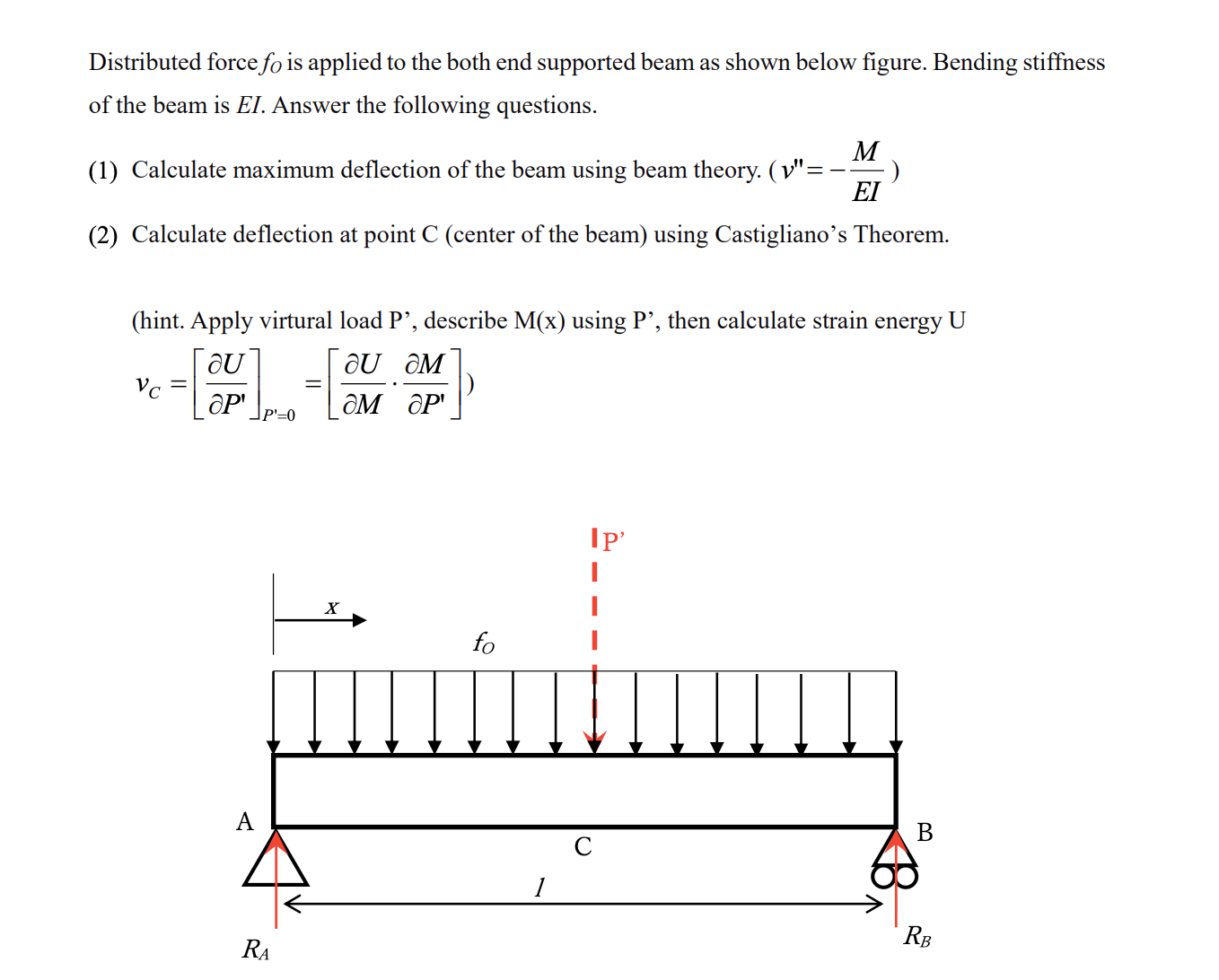 Solved Distributed force fO ﻿is applied to the both end | Chegg.com