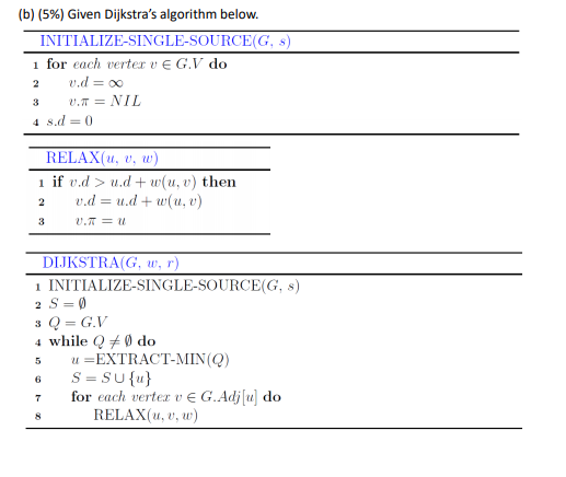 Solved 2. (10%) (a) (5%) Why doesn't Dijkstra's algorithm | Chegg.com Solved 2. (10%) (a) (5%) Why doesn't Dijkstra's algorithm | Chegg.com