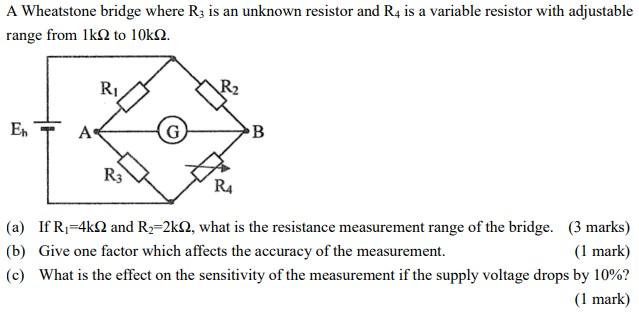 Solved A Wheatstone bridge where R3 is an unknown resistor | Chegg.com
