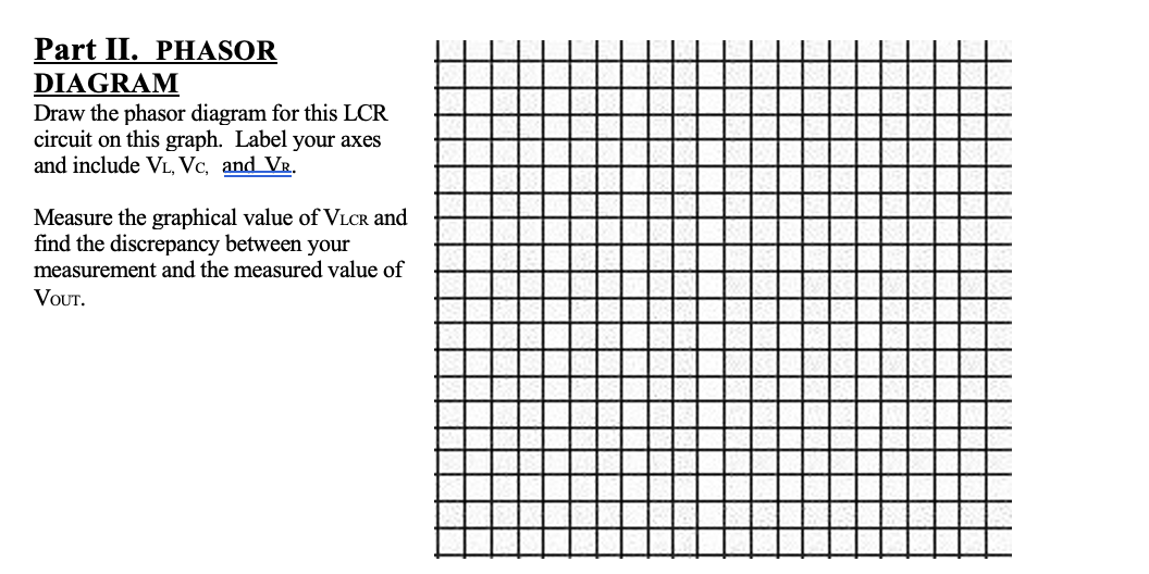Solved Part II. PHASOR DIAGRAM Draw the phasor diagram for | Chegg.com