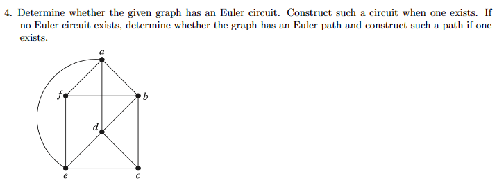 Solved 4. Determine whether the given graph has an Euler | Chegg.com