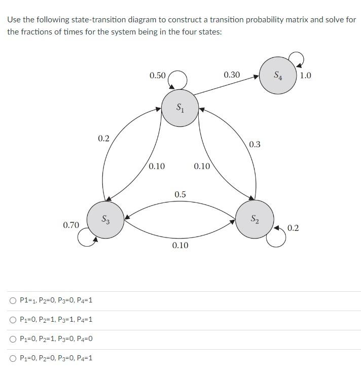 Solved Use the following state-transition diagram to | Chegg.com