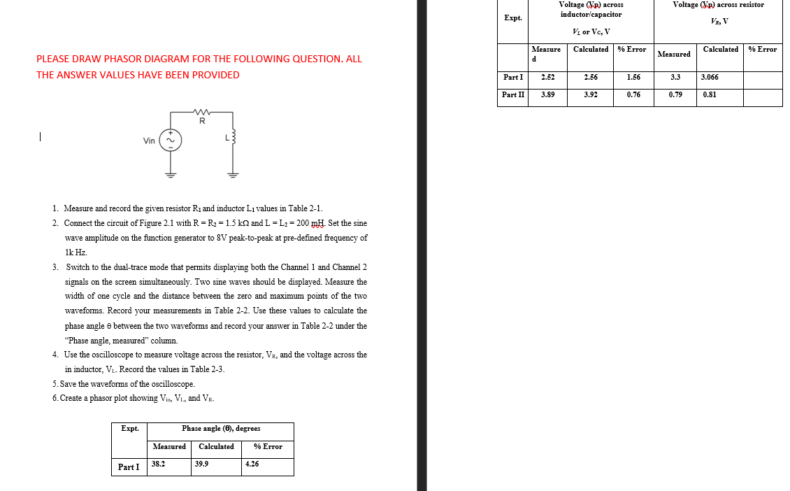 Solved PLEASE DRAW PHASOR DIAGRAM FOR THE FOLLOWING | Chegg.com