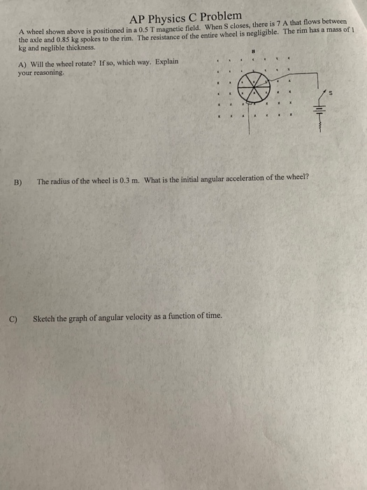 Solved AP Physics C Problem A wheel shown above is | Chegg.com