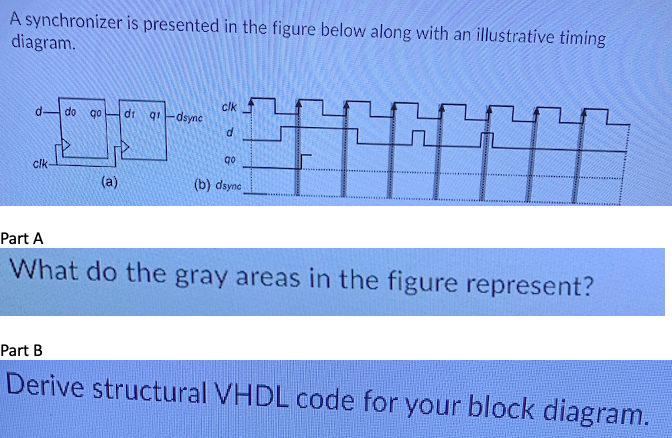Solved A synchronizer is presented in the figure below along | Chegg.com