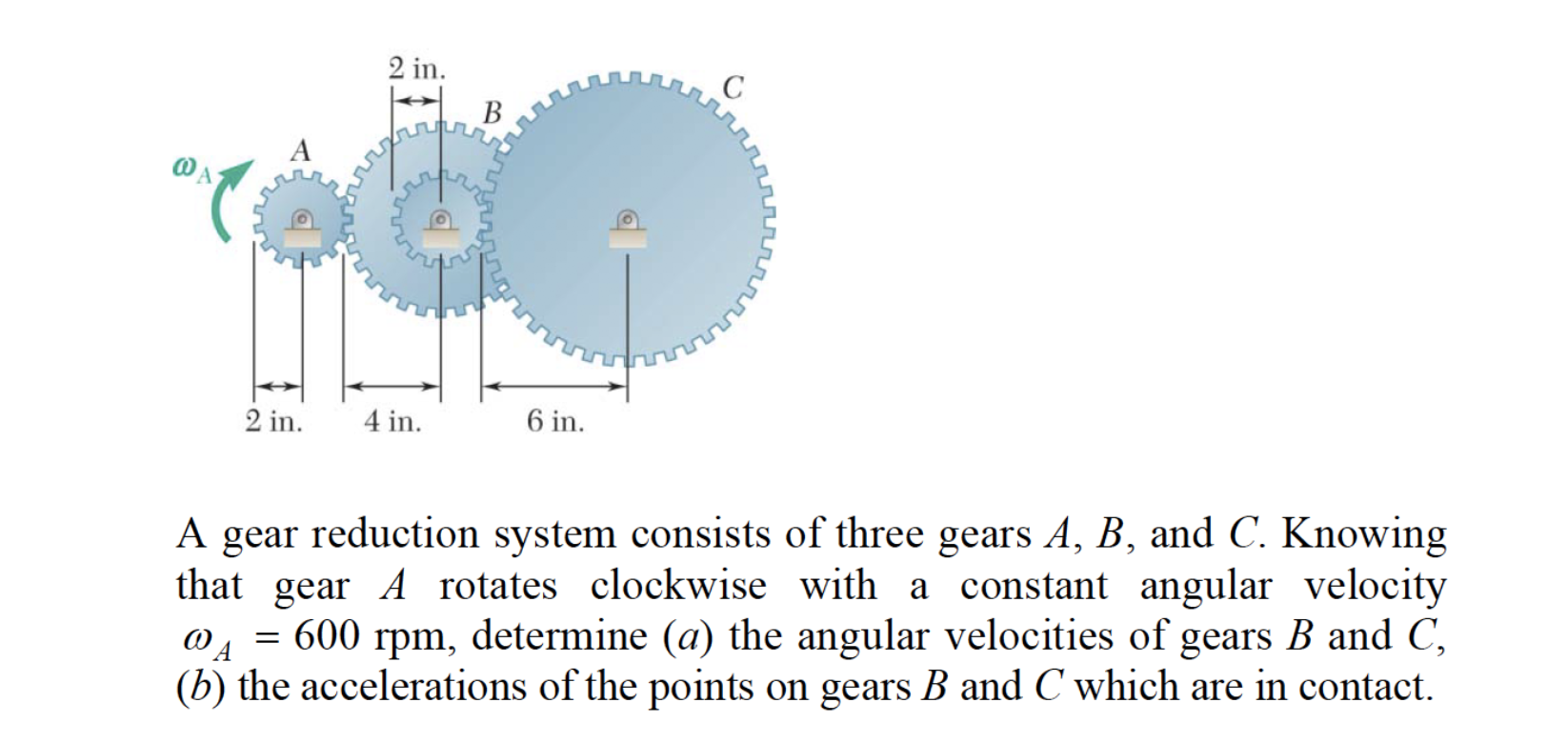 Solved A gear reduction system consists of three gears A,B, | Chegg.com Solved A gear reduction system consists of three gears A,B, | Chegg.com