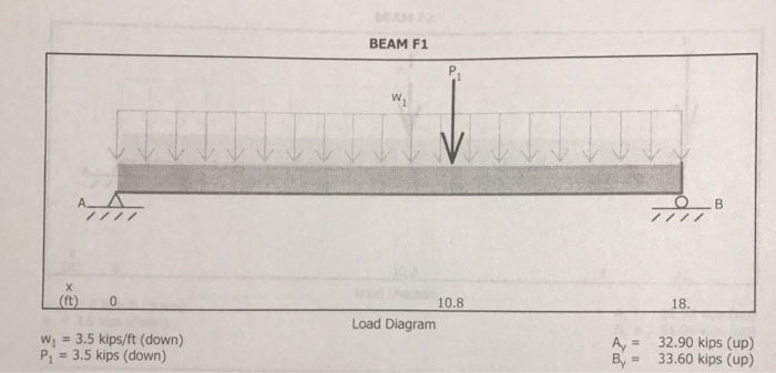Solved CMCE 1215 | Chegg.com