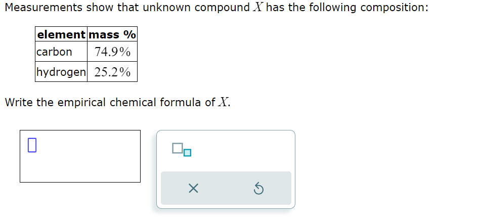 Solved Measurements show that unknown compound has the | Chegg.com