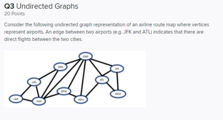 Solved Q3 Undirected Graphs 20 Points Consider the following | Chegg.com