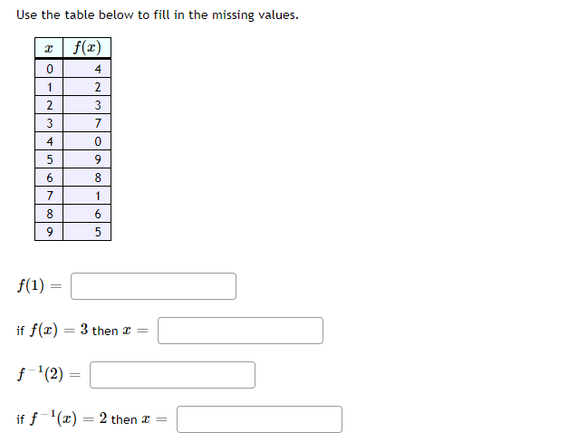 Solved Use the table below to fill in the missing values. C | Chegg.com