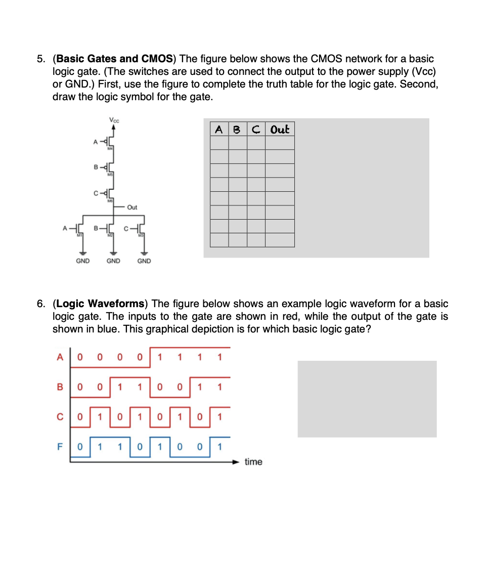 Solved (Basic Gates and CMOS) ﻿The figure below shows the | Chegg.com